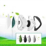 Do Electric Air Purifying Masks Work Against Viruses?